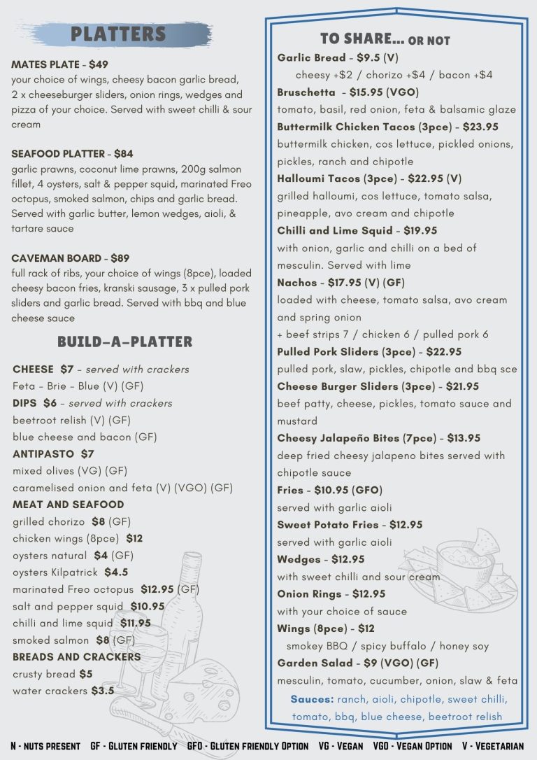 Menus – The Harbour